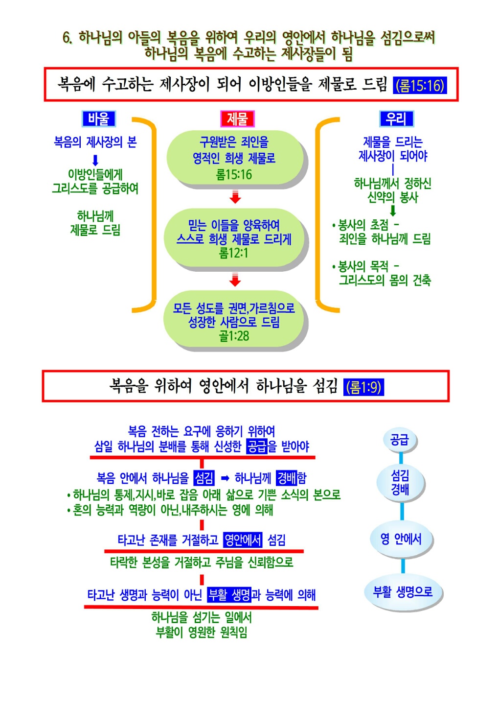 성경진리사역원(BTMK) | [2015년 봄 국제 장로 집회] - M06 하나님의 복음에 수고하는 제사장들이 됨