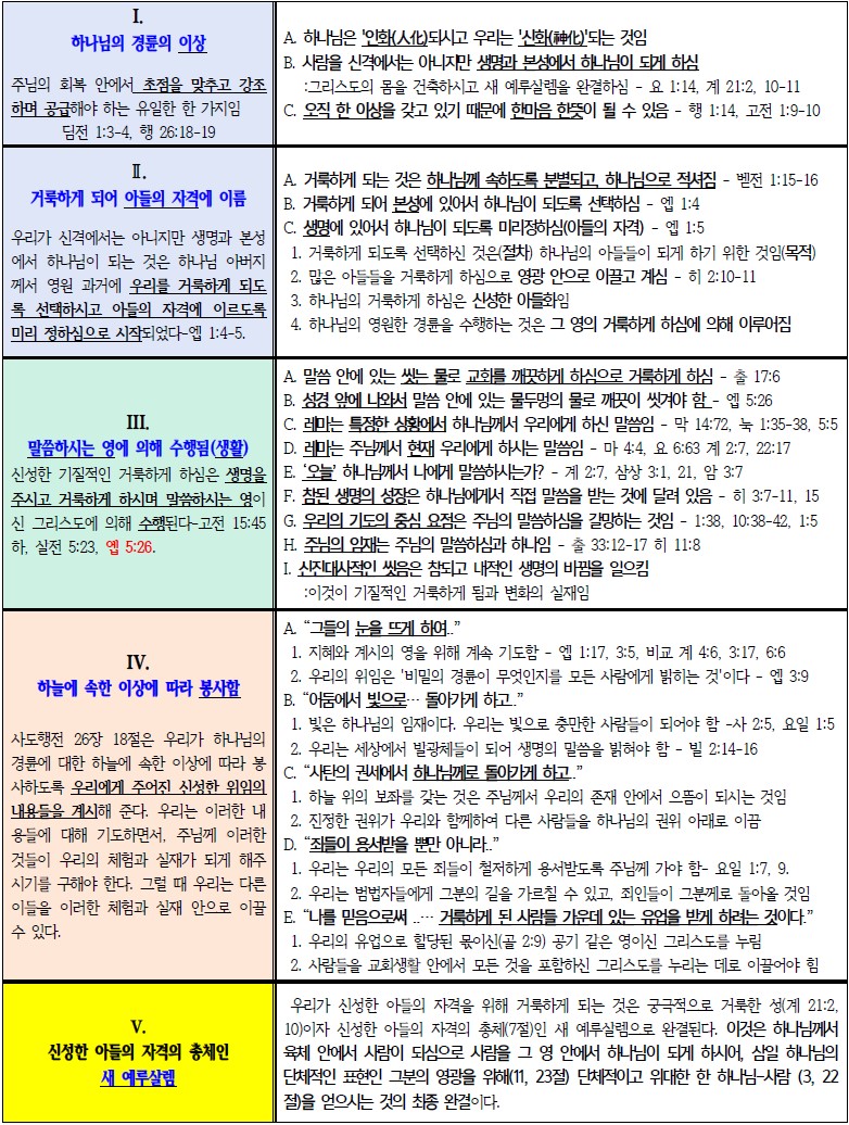 성경진리사역원(BTMK) | [2023년 가을 장로 훈련] M1 - 하나님의 경륜에 대한 하늘에 속한 이상에 따라 생활하고 봉사함