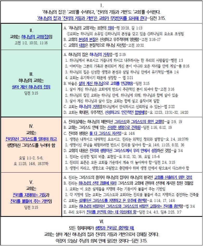 성경진리사역원(BTMK) | [2023년 가을 장로 훈련] M8-9