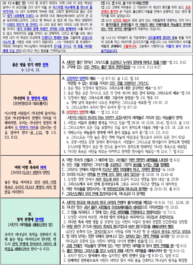 성경진리사역원(BTMK) | [2023년 겨울 훈련] M1 - 좋은 땅을 얻기 위해 싸움