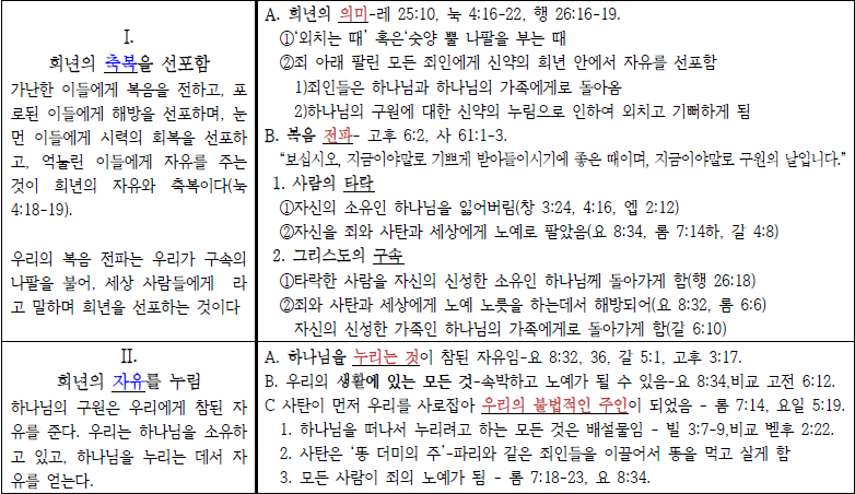 성경진리사역원(BTMK) | [2018년 여름 결정 연구] - M11 희년(2)