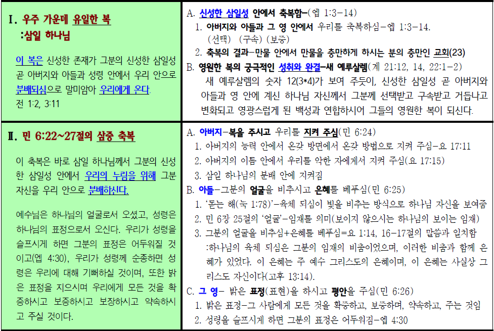 성경진리사역원(BTMK) | [2019년 겨울 훈련 집회] - M7 삼일 하나님의 영원한 복