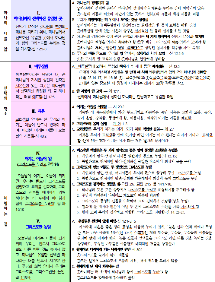성경진리사역원(BTMK) | [2019년 겨울 훈련 집회] - M9 하나라는 터 위에서 하나님과 함께 그리스도를 누림