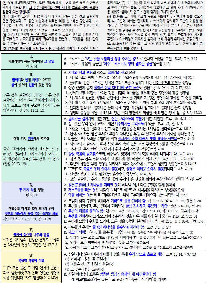성경진리사역원(BTMK) | [2023년 겨울 훈련] M4 - 좋은 땅, 곧 골짜기와 산에 시내가 흐르고 샘이 솟으며 원천이 있는 땅이신 모든 것을 포함하신 그리스도
