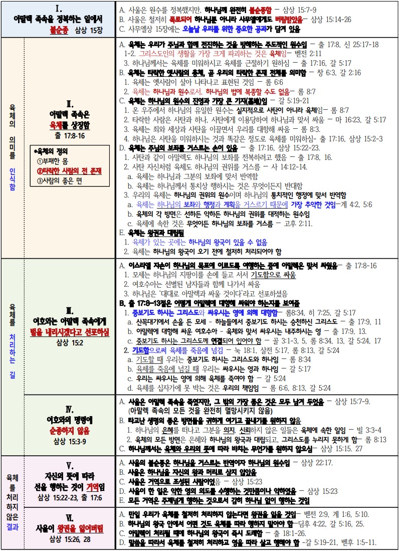 성경진리사역원(BTMK) | [2021 겨울훈련] - M5 아말렉 족속과의 전쟁