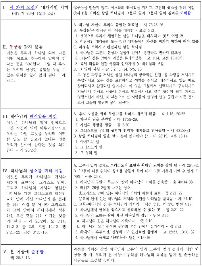 성경진리사역원(BTMK) | [2018년 여름 결정 연구] - M12 과정을 거치신 삼일 하나님과 그분의 일과 그분의 일의 결과