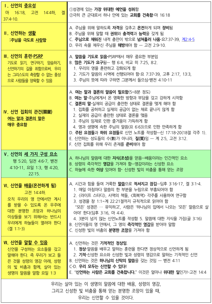 성경진리사역원(BTMK) | [2017년 여름 훈련 집회] - M2 극히 큰 군대인 교회를 건축하기 위해 신언하기를 실행함
