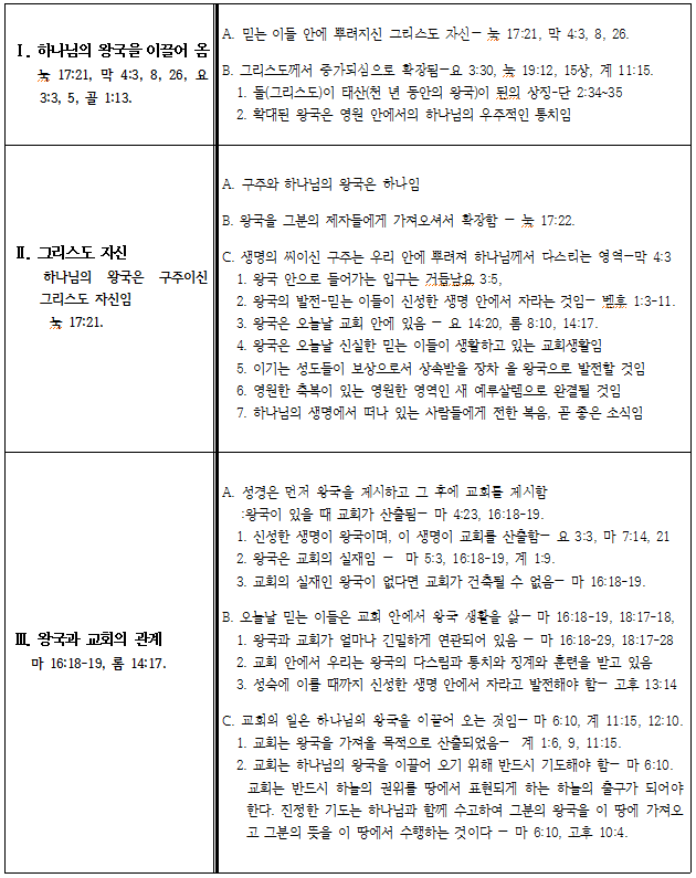 성경진리사역원(BTMK) | [2016년 추수감사절집회] - 오늘날 주님의 움직임의 방향 M5
