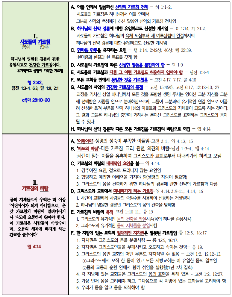 성경진리사역원(BTMK) | [2021년 국제 중국어 특별 집회] - M5 가르침의 바람의 내재적인 요인과 그 악한 목적