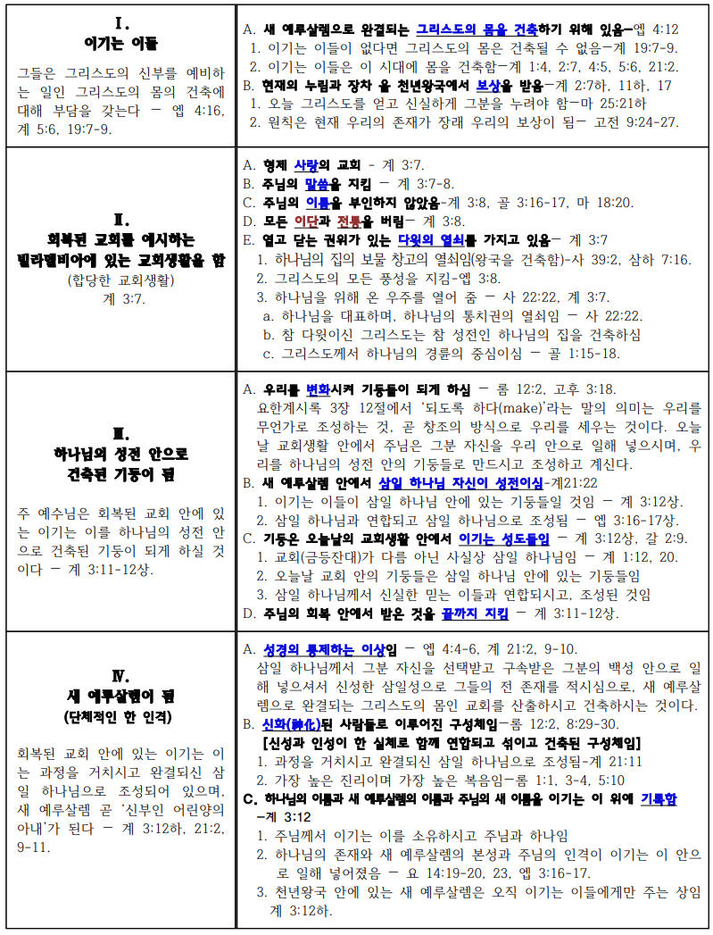 성경진리사역원(BTMK) | [2021년 봄 장로들과 책임 형제들을 위한 국제 훈련] - M8 신성한 경륜을 완결하고 새 예루살렘이 되기 위해 회복된 교회 안에서 이기는 ...