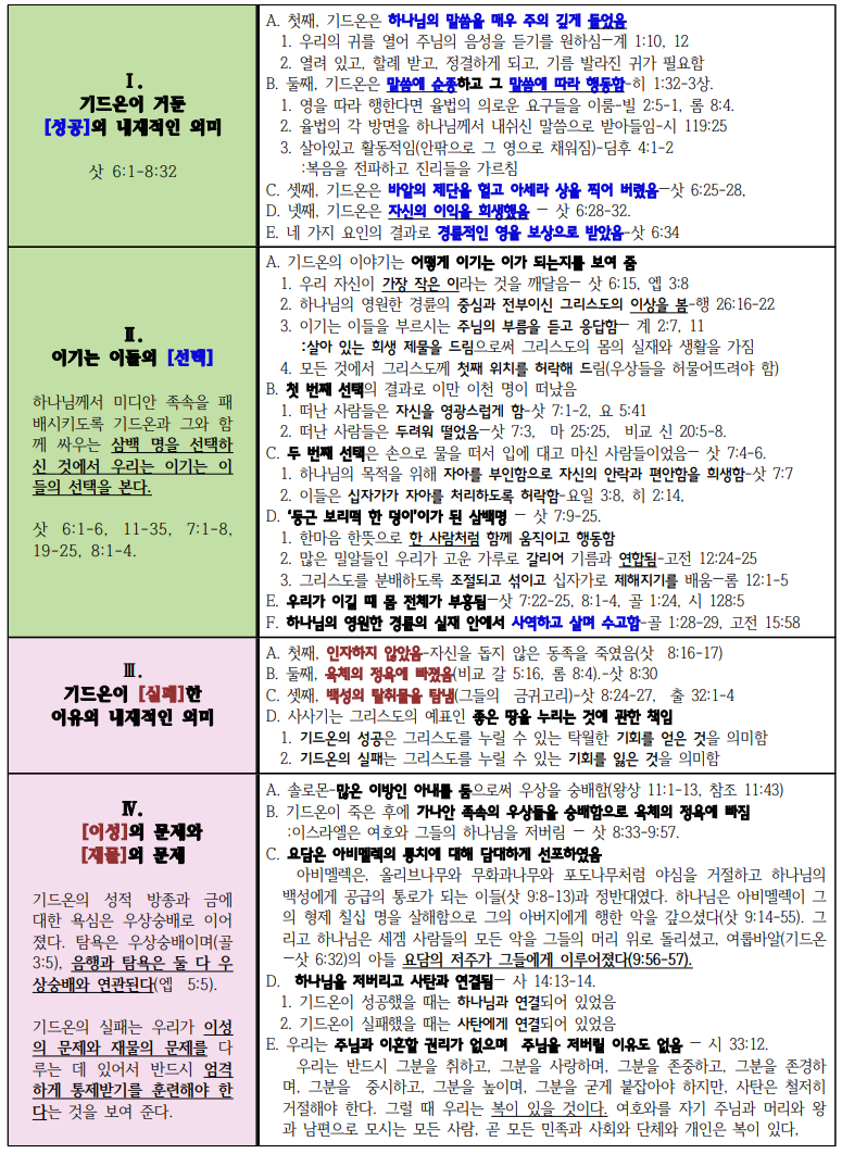 성경진리사역원(BTMK) | [2021년 여름 훈련 집회] - M8 하나님의 용맹한 전사인 기드온의 내재적인 의미