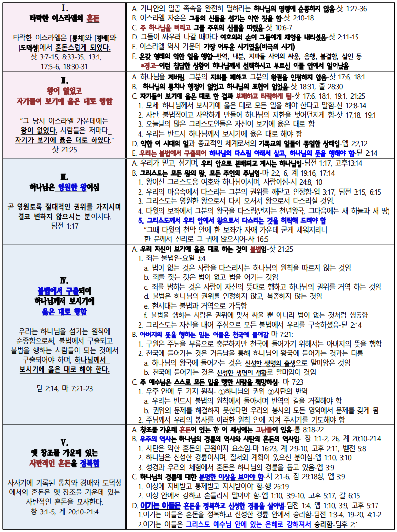 성경진리사역원(BTMK) | [2021년 여름 훈련 집회] - M9 이스라엘 자손에게는 왕이 없고 사람들은 저마다 자기가 옳은 대로 함