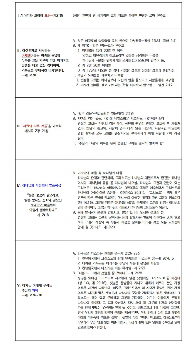 성경진리사역원(BTMK) | [2016년 가을 장로들과 책임형제들을 위한 국제 훈련] - 교회의 정통으로 돌아옴 M5 두아디라에 있는 교회