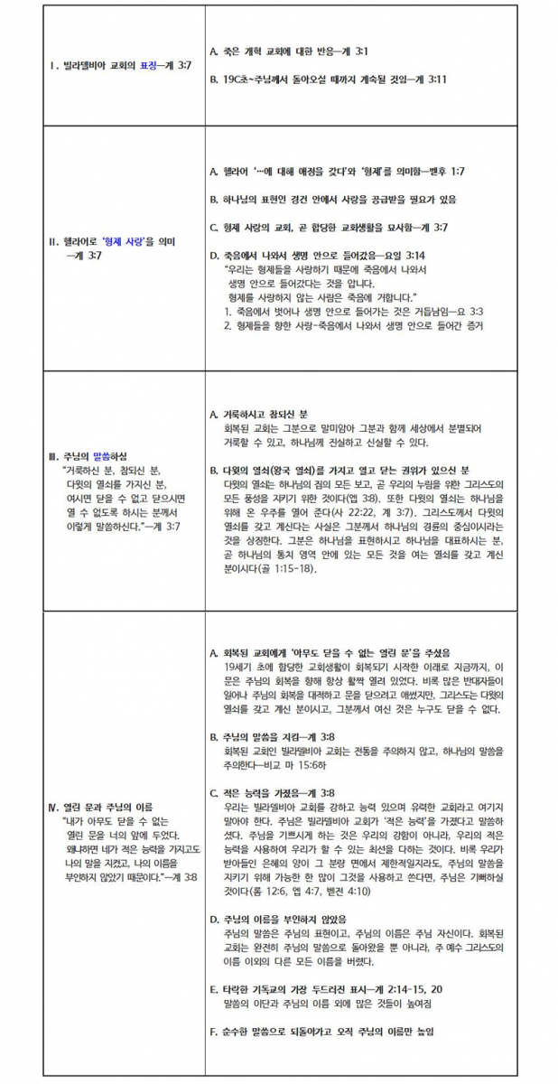 성경진리사역원(BTMK) | [2016년 가을 장로들과 책임형제들을 위한 국제 훈련] - 교회의 정통으로 돌아옴 M7 빌라델비아에 있는 교회