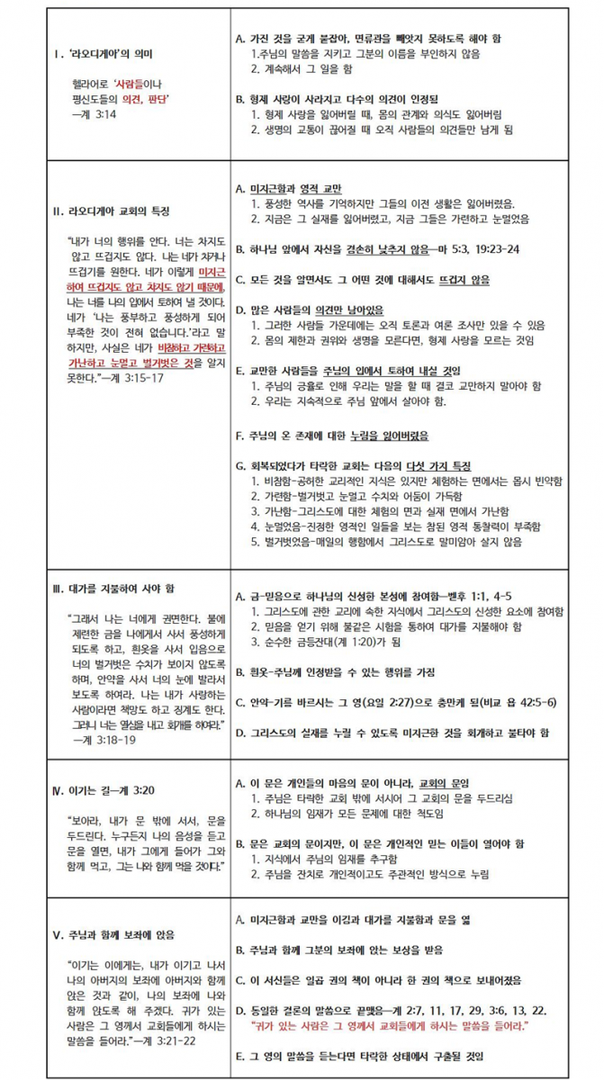 성경진리사역원(BTMK) | [2016년 가을 장로들과 책임형제들을 위한 국제 훈련] - 교회의 정통으로 돌아옴 M8 라오디게아에 있는 교회