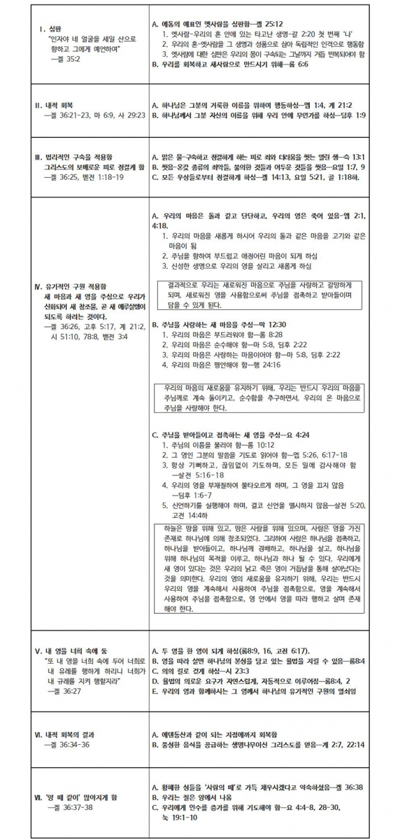 성경진리사역원(BTMK) | [2016년 겨울 훈련 집회] - M12 하나님의 경륜을 수행하기 위한 생명에 의한 내적 회복