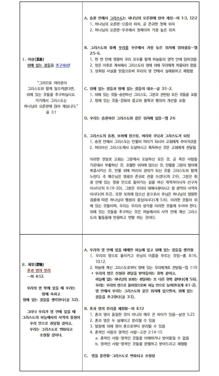 성경진리사역원(BTMK) | [2017년 봄 장로 훈련] - M1 위에 있는 것들을 추구함