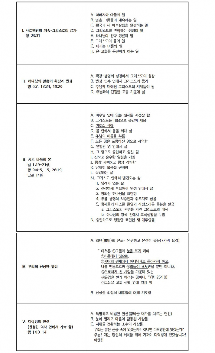 성경진리사역원(BTMK) | [2016년 현충일 특별 집회] - M1 사도행전이 계속되는 가운데 이루어지는 그리스도의 증가