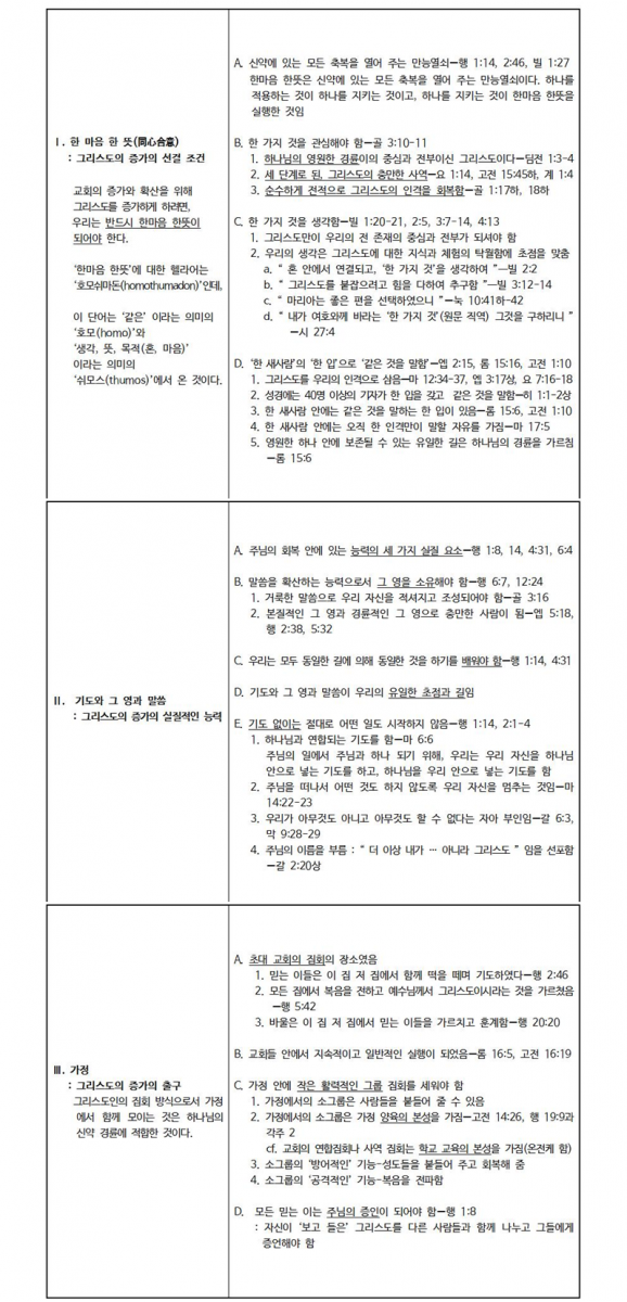 성경진리사역원(BTMK) | [2016년 현충일 특별 집회] - M4 교회의 증가와 확산을 위해 한마음 한뜻을 통하여 기도와 그 영과 말씀과 가정들로 그리스도의 증가를 가져옴