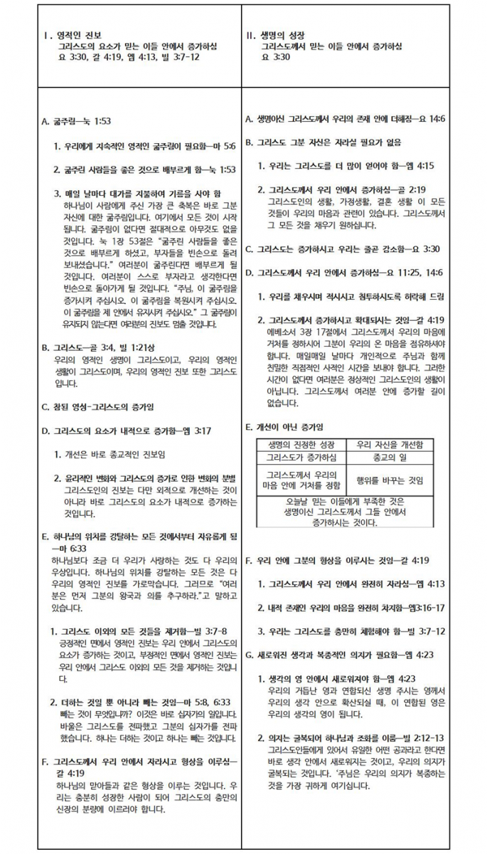 성경진리사역원(BTMK) | [2016년 현충일 특별 집회] - M5그리스도께서 믿는 이들 안에서 증가하시는 것이 믿는 이들의 영적인 진보와 생명의 성장임
