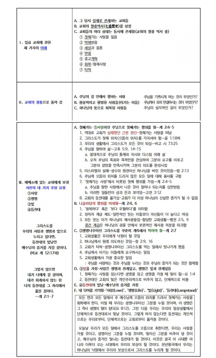 성경진리사역원(BTMK) | [2016년 가을 장로들과 책임형제들을 위한 국제 훈련] - 교회의 정통으로 돌아옴 M2 에베소에 있는 교회