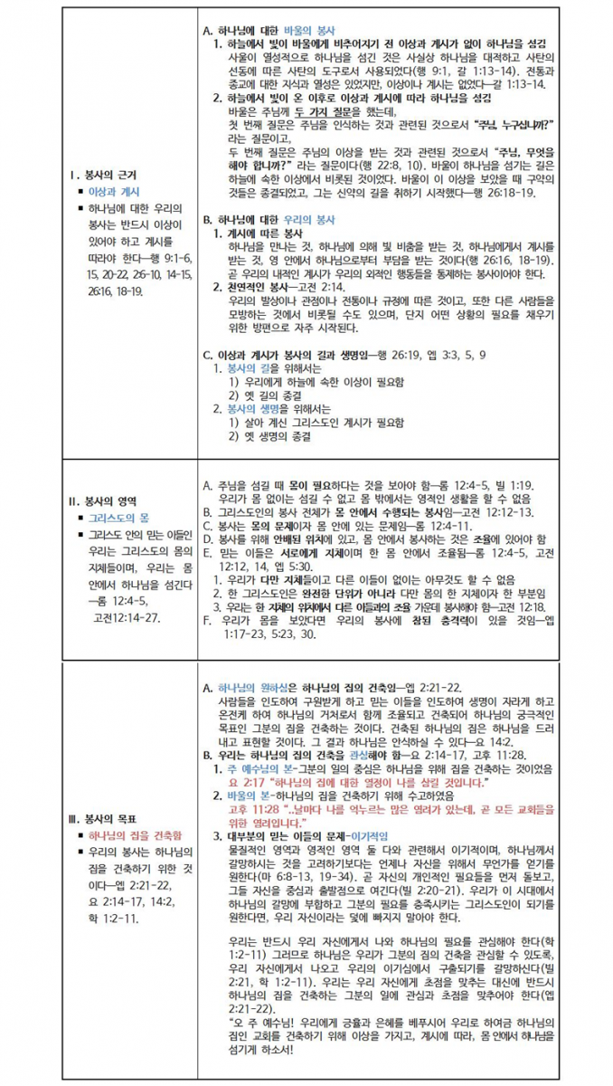 성경진리사역원(BTMK) | [2016년 봄 국제 장로 집회] - M2 하나님의 집을 건축하기 위해 이상을 가지고, 계시에 따라서, 몸 안에서 봉사함