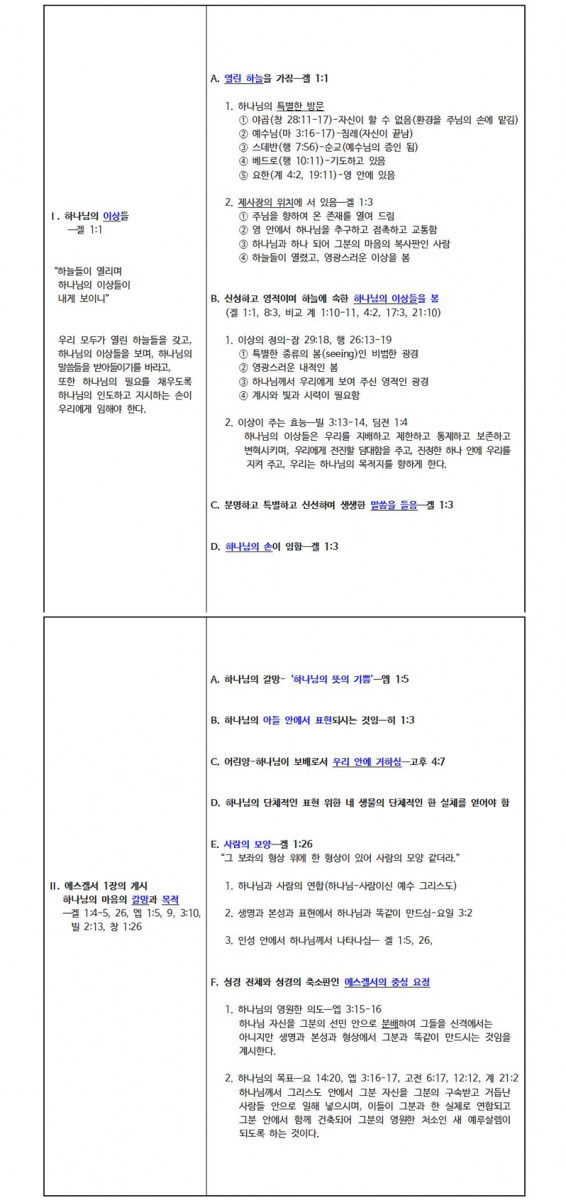 성경진리사역원(BTMK) | [2016년 겨울 훈련 집회] - M1 하나님의 이상들 그리고 하나님의 목적과 그분의 마음의 갈망을 밝혀 줌