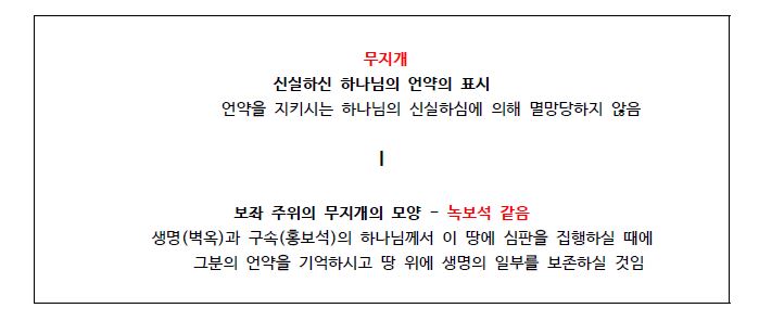 성경진리사역원(BTMK) | [2016년 겨울 훈련 집회] - M9(2) 무지개–그리스도인의 생활과 교회 생활의 체험의 완결
