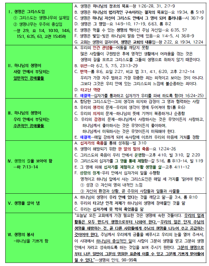 성경진리사역원(BTMK) | [2017년 현충일 특별 집회] - M2 생명의 인식
