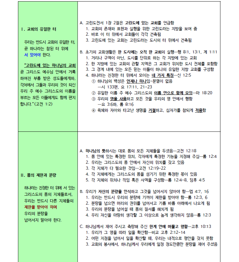 성경진리사역원(BTMK) | [2017년 현충일 특별 집회] - M5 교회의 유일한 터 위에 서서, 그리스도의 몸의 제한을 받으며, 한마음 한뜻 안에서 몸을 의식함