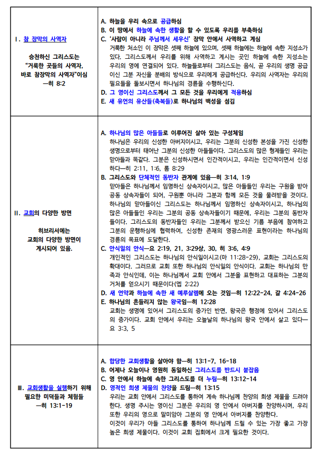 성경진리사역원(BTMK) | [2017년 봄 장로 훈련] - M7 하늘에 속한 참 장막의 사역자이신 그리스도의 사역 아래서 교회생활을 실행함