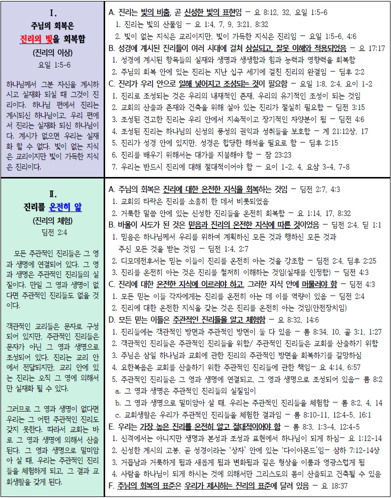 성경진리사역원(BTMK) | [2023년 가을 장로 훈련] M3 - 진리를 온전히 앎
