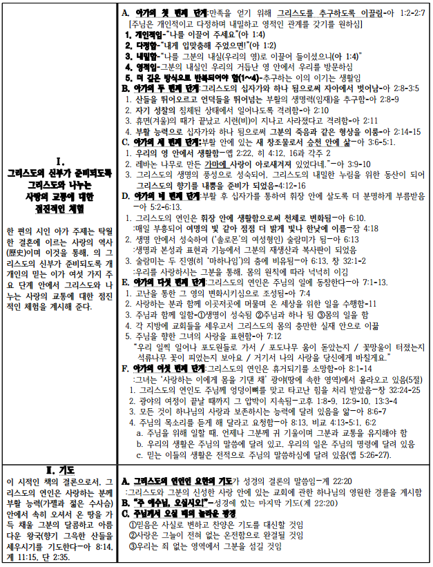 성경진리사역원(BTMK) | [2015년 여름훈련집회] - M08 언약의 피