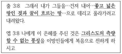 성경진리사역원(BTMK) | [2017년 여름 훈련 집회] - M 11 거룩한 땅에 있는 거룩한 성전과 거룩한 성