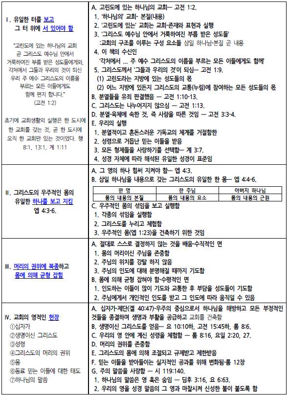 성경진리사역원(BTMK) | [2017년 추수 감사절 특별집회] - M1 교회생활을 위한 기본 원칙들, M2 교회생활-그리스도 안에서 머리이신 그리스도 아래 통일되는 생활