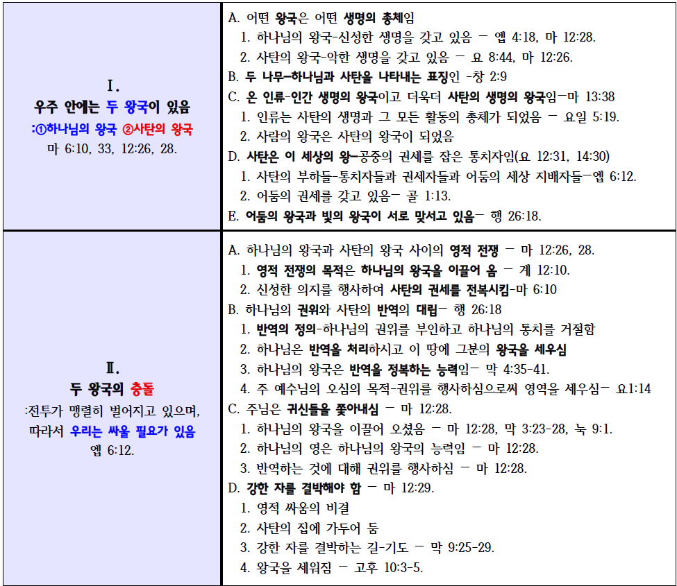 성경진리사역원(BTMK) | [2019년 봄 장로들과 책임형제들을 위한 국제 훈련] - M6 두 왕국의 충돌 및 교회의 일과 책임