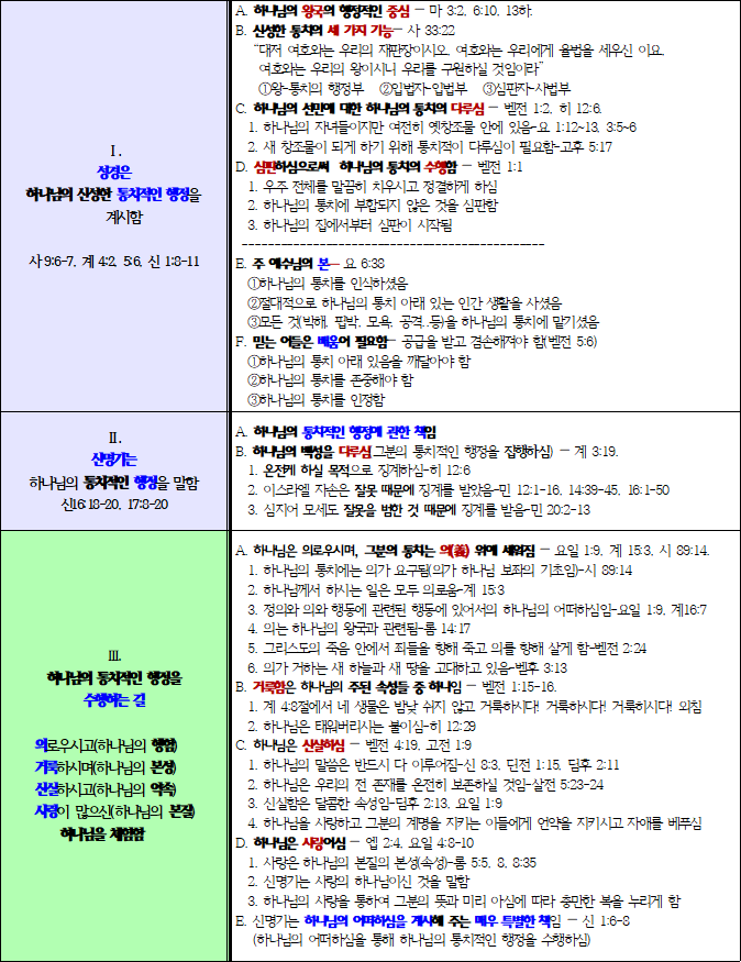성경진리사역원(BTMK) | [2019년 겨울 훈련 집회] - M2 의로우시고 거룩하시며 신실하시고 사랑이 많으신 하나님의 통치적인 행정