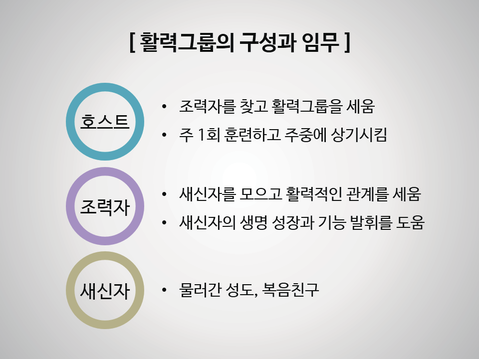 성경진리사역원(BTMK) | 제 26화. 고령화와 정체에서 벗어나기 위한 하나님께서 정하신 길_PPT 자료