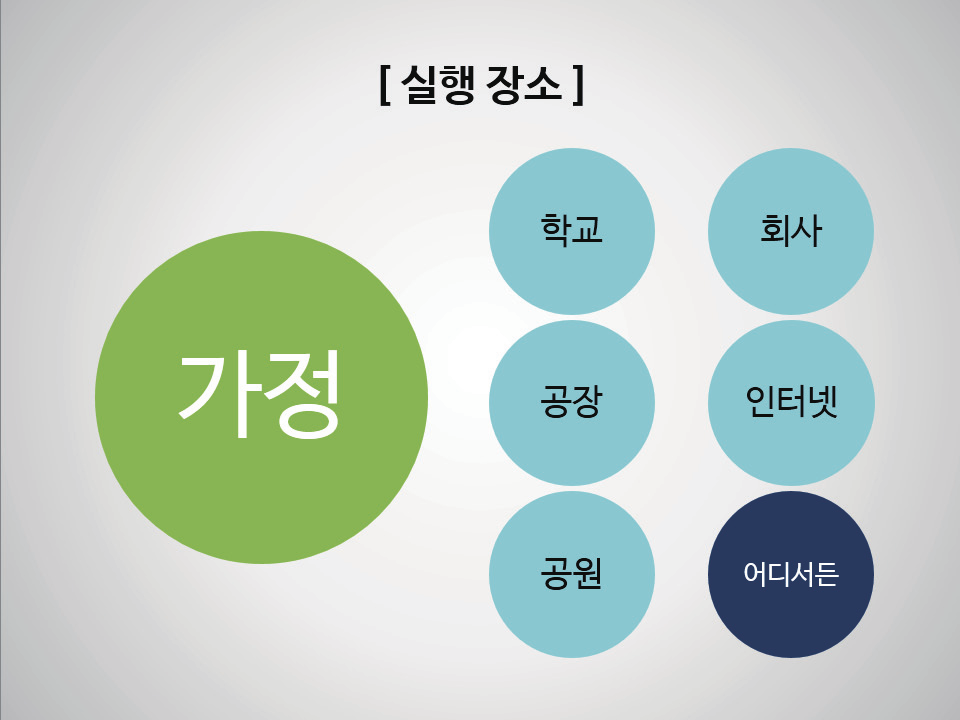 성경진리사역원(BTMK) | 제 26화. 고령화와 정체에서 벗어나기 위한 하나님께서 정하신 길_PPT 자료