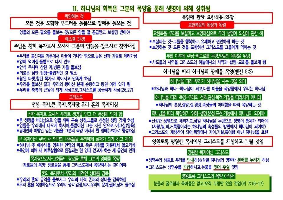 성경진리사역원(BTMK) | [2016년 겨울 훈련 집회] - 에스겔서(1) 전체 조감도