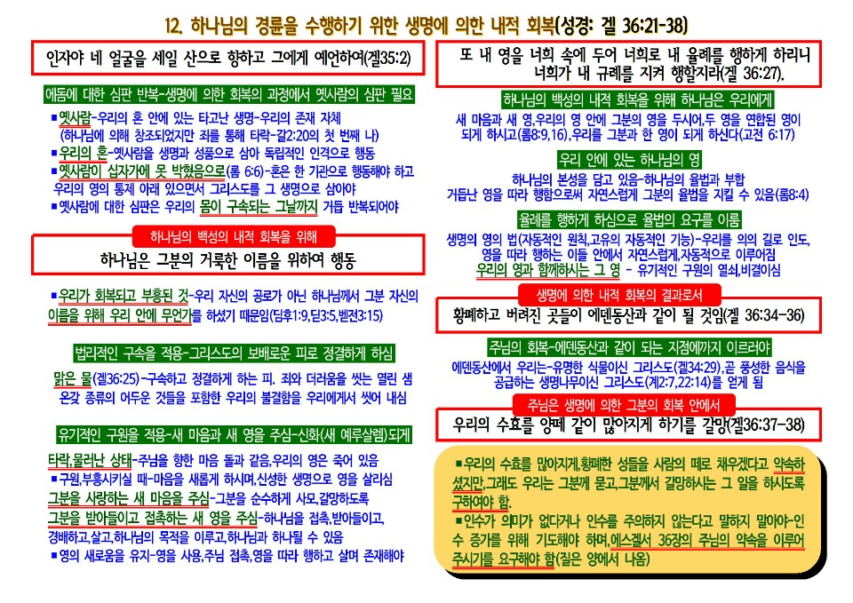 성경진리사역원(BTMK) | [2016년 겨울 훈련 집회] - 에스겔서(1) 전체 조감도
