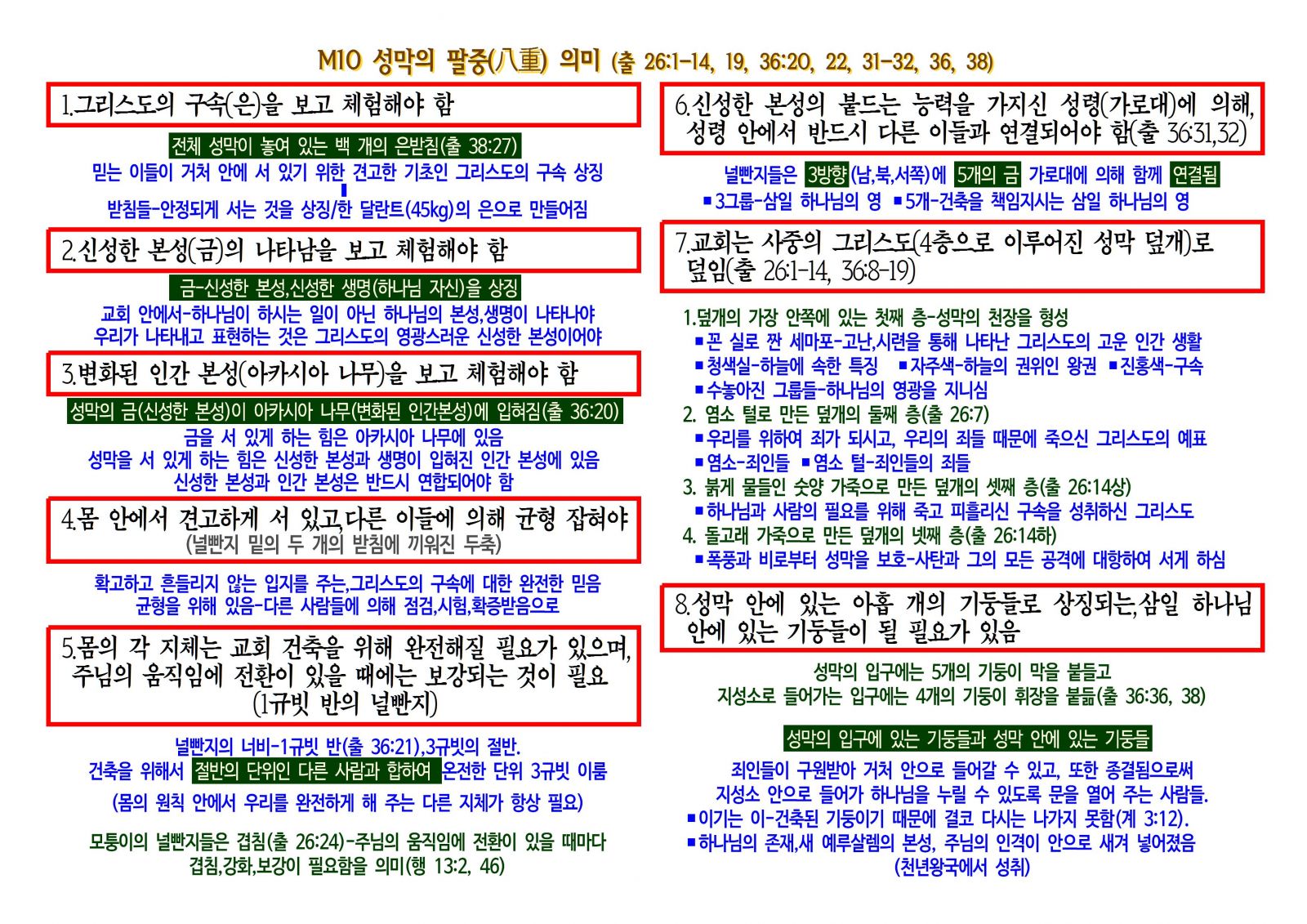 성경진리사역원(BTMK) | [2016년 여름훈련집회] - M10 성막의 팔중(八重) 의미