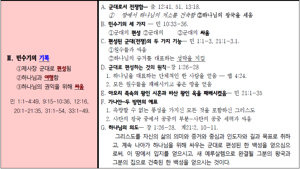 성경진리사역원(BTMK) | [2019년 겨울 훈련 집회] - M1 땅에서의 하나님의 권익을 위해 하나님과 함께 싸우는 군대로 편성됨