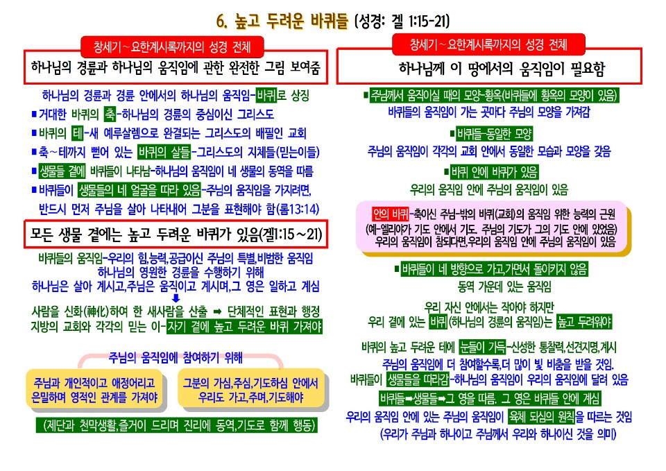 성경진리사역원(BTMK) | [2016년 겨울 훈련 집회] - 에스겔서(1) 전체 조감도