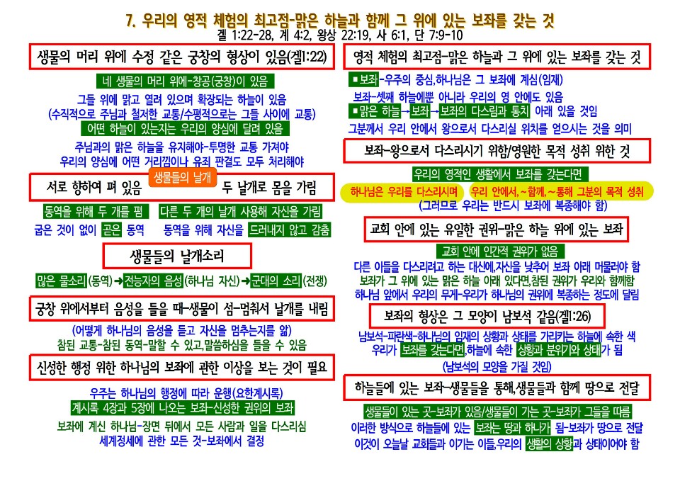 성경진리사역원(BTMK) | [2016년 겨울 훈련 집회] - 에스겔서(1) 전체 조감도