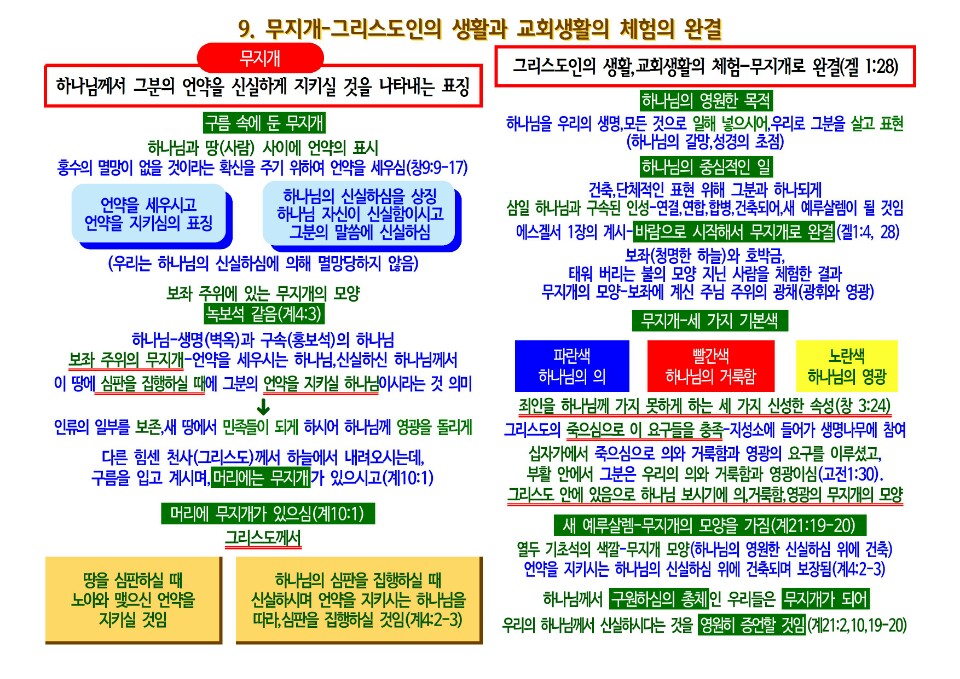 성경진리사역원(BTMK) | [2016년 겨울 훈련 집회] - 에스겔서(1) 전체 조감도